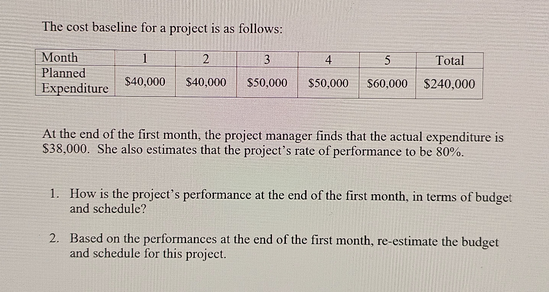 Solved The cost baseline for a project is as | Chegg.com