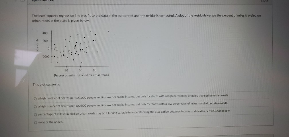 Solved Use the following to answer questions 21-22: The | Chegg.com