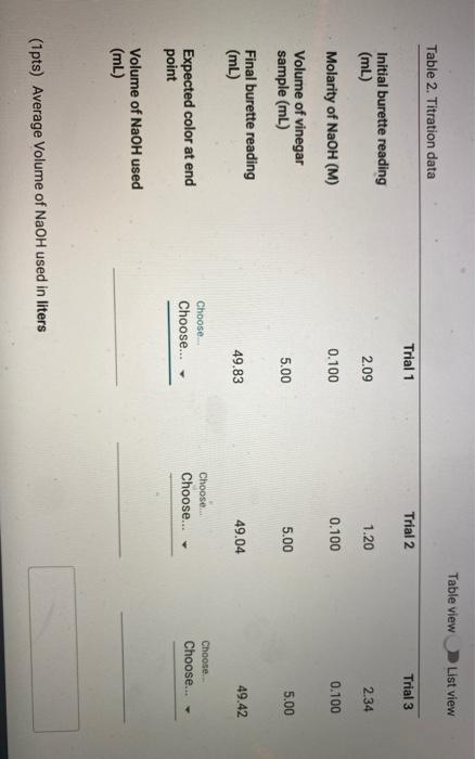 Solved Table view List view Table 2. Titration data Trial 1 | Chegg.com