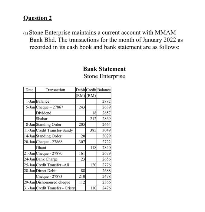 Solved (a) Stone Enterprise maintains a current account with | Chegg.com
