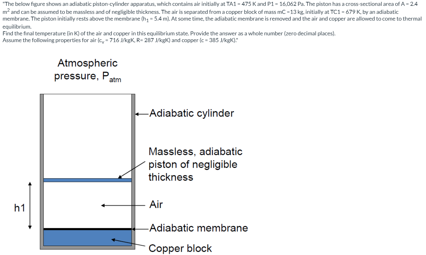 Solved "The below figure shows an ﻿adiabatic piston-cylinder | Chegg.com