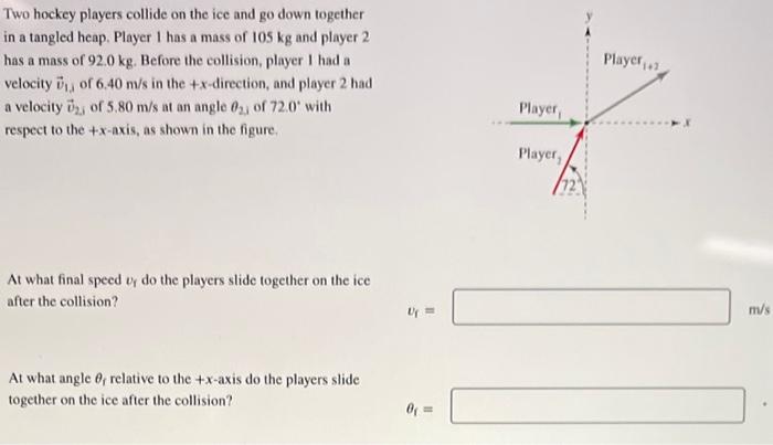Solved Two hockey players collide on the ice and go down | Chegg.com