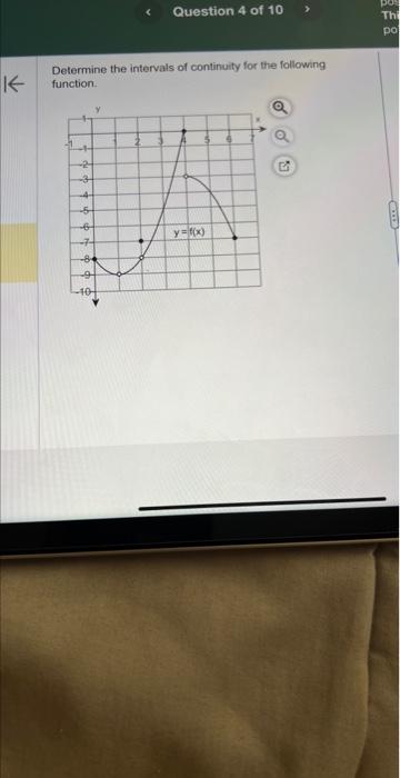 Solved Determine the intervals of continuity for the | Chegg.com
