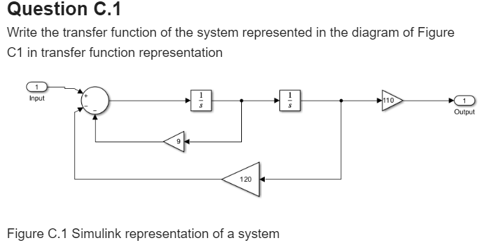 Solved Question C. 1Write the transfer function of the | Chegg.com Solved Question C. 1Write the transfer function of the | Chegg.com