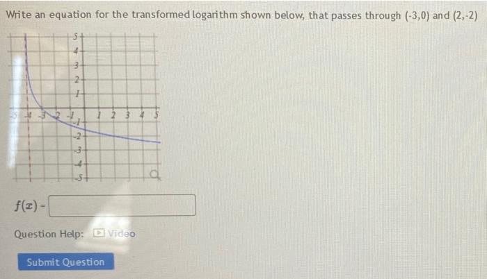 Solved Write an equation for the transformed logarithm shown | Chegg.com