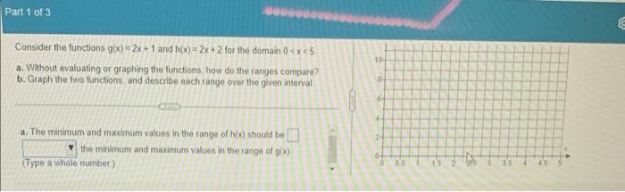Solved Consider The Functions G X 2x 1 And H X 2x 2 For