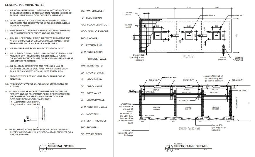 Concealed Floor Drain Philippines | Viewfloor.co