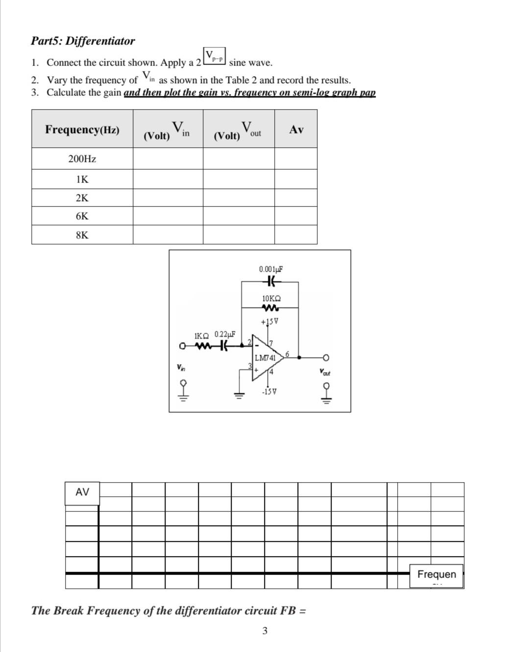 Solved Offset null 41 8 NC (-) Input 2 7b +V (+) Input 3 6 | Chegg.com