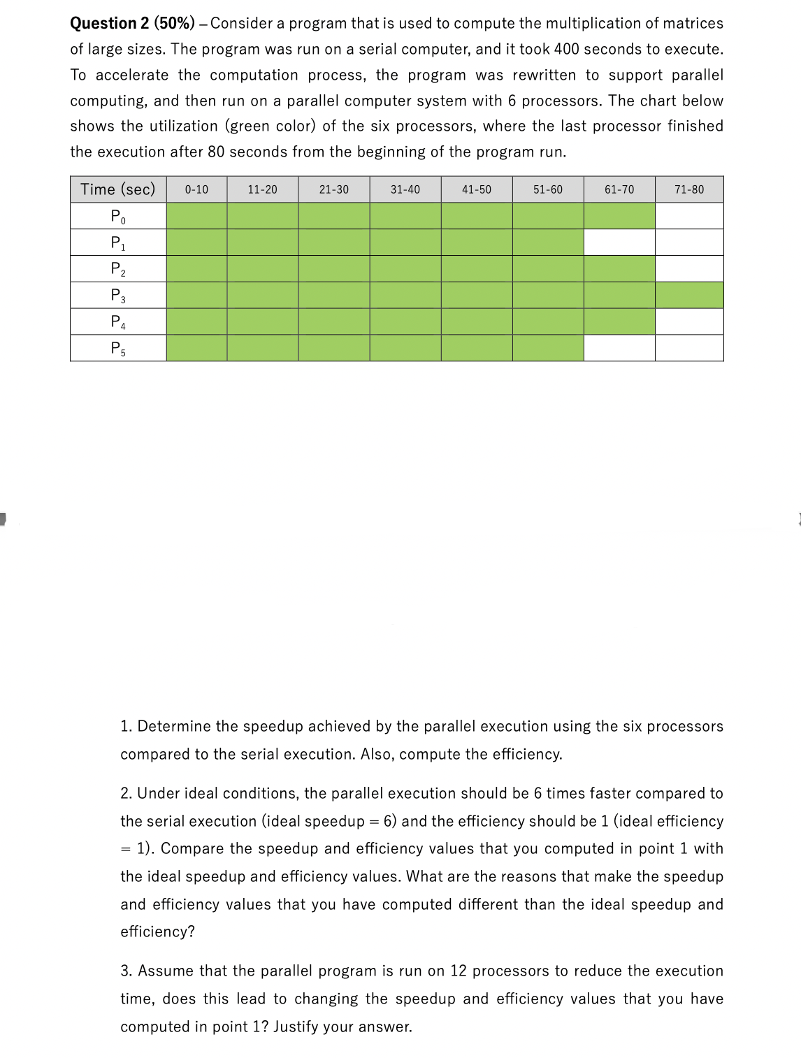 Solved Question 2 50 consider A Program That Is Used