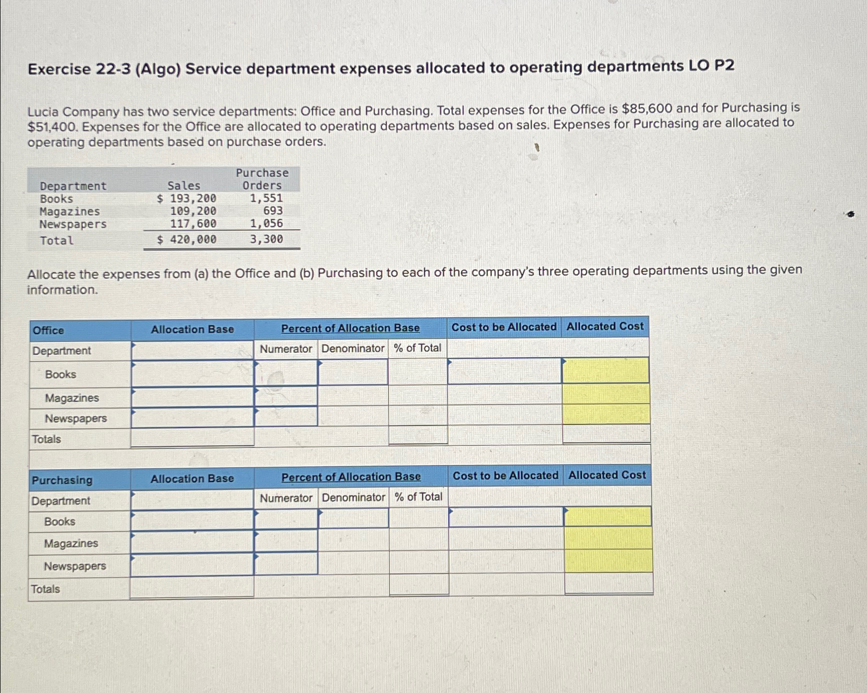 Solved Exercise 22-3 (Algo) ﻿Service department expenses | Chegg.com