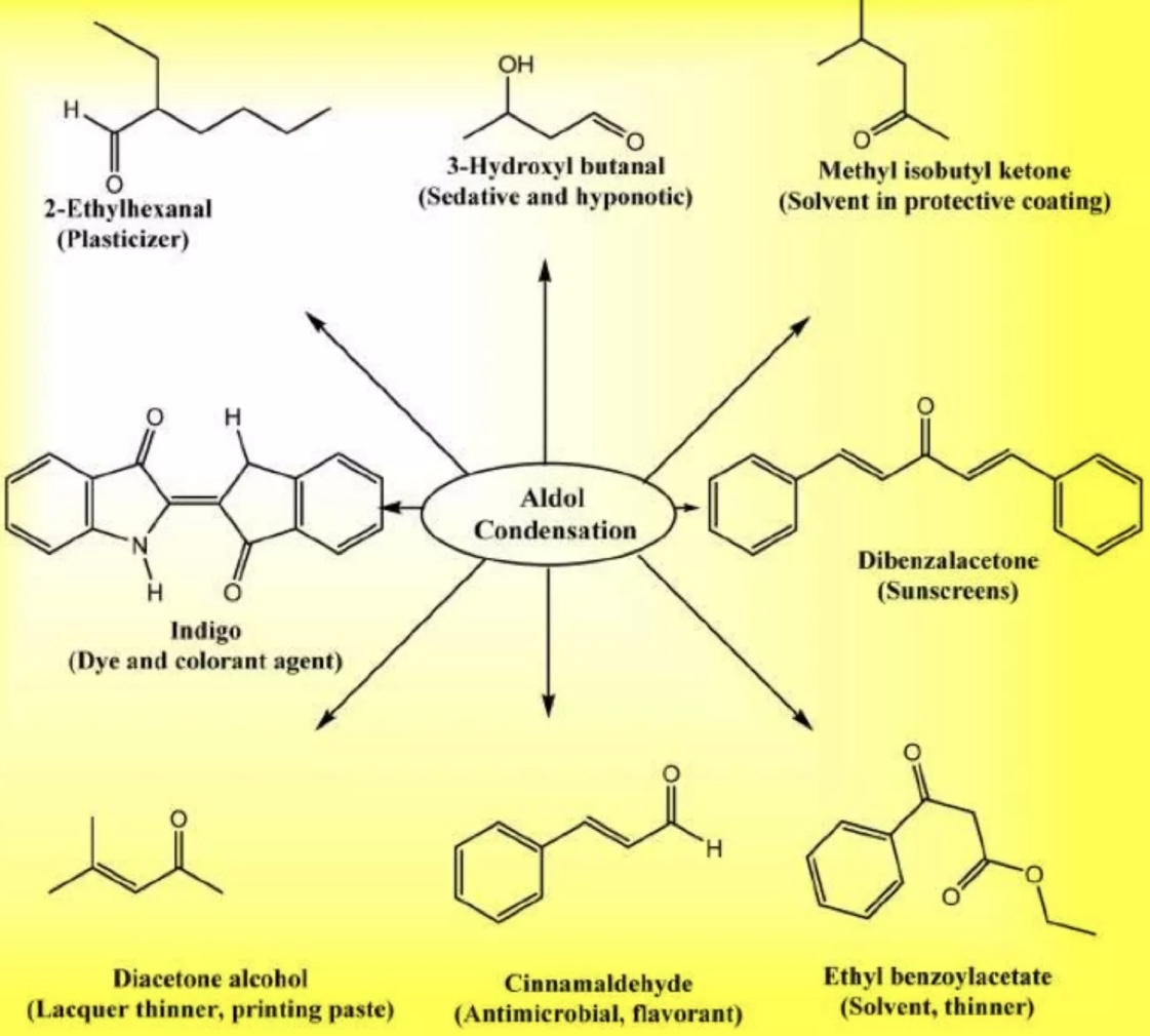 Solved Write me the reaction mechanisms for the following | Chegg.com Solved Write me the reaction mechanisms for the following | Chegg.com