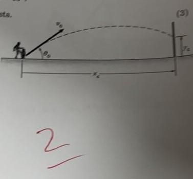 Solved The crosssbar of the goalposts in American football | Chegg.com