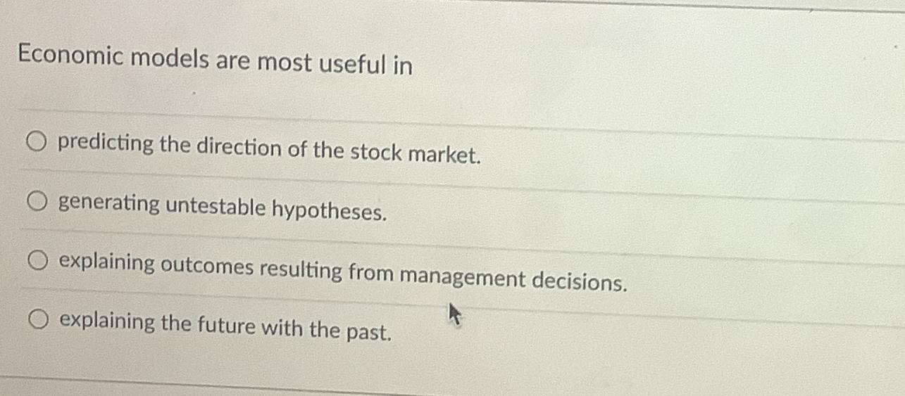 Solved Economic models are most useful inpredicting the | Chegg.com
