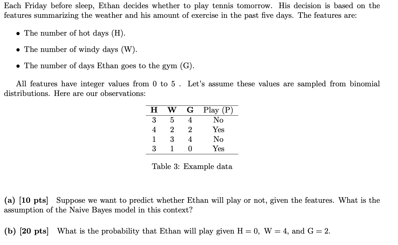 Solved Computing for Data Analytics:Each Friday before | Chegg.com