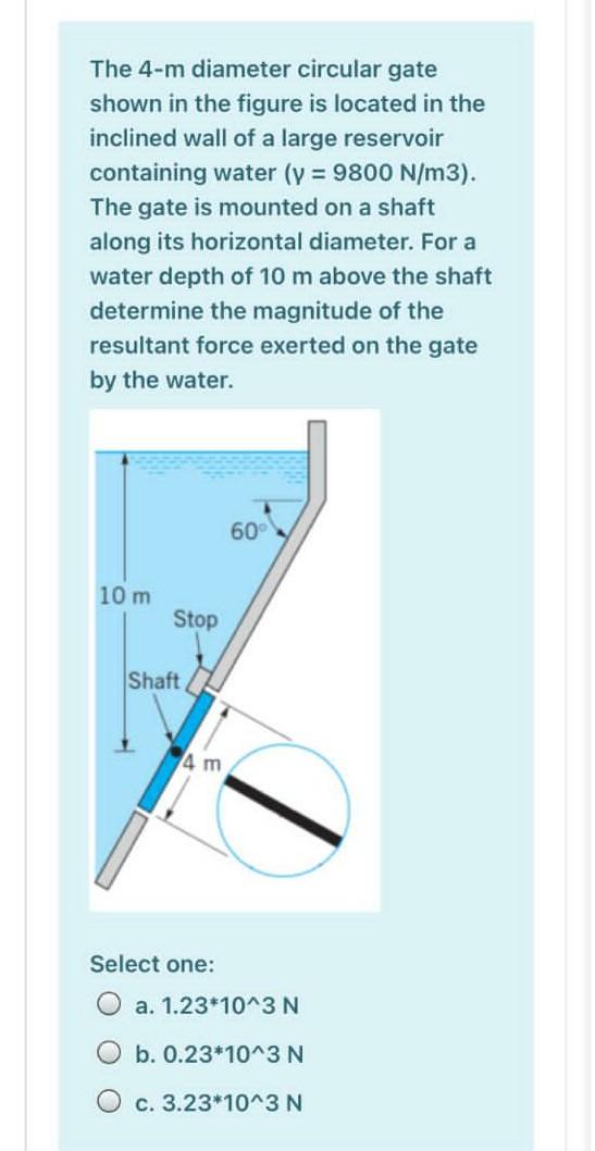 Solved The 4-m diameter circular gate shown in the figure is | Chegg.com