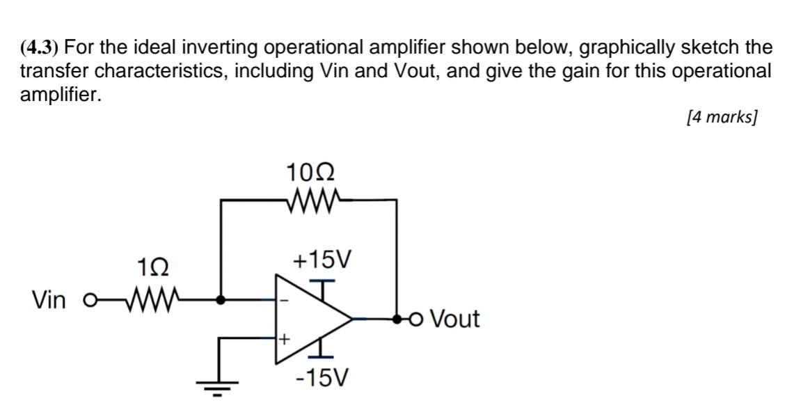 Solved (4.3) For the ideal inverting operational amplifier | Chegg.com