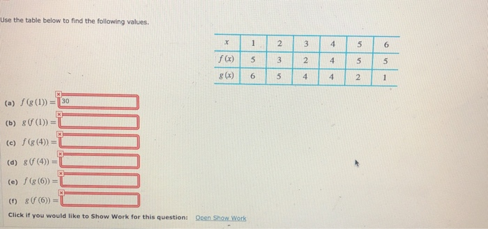Solved Use the table below to find the following values. X 1 | Chegg.com