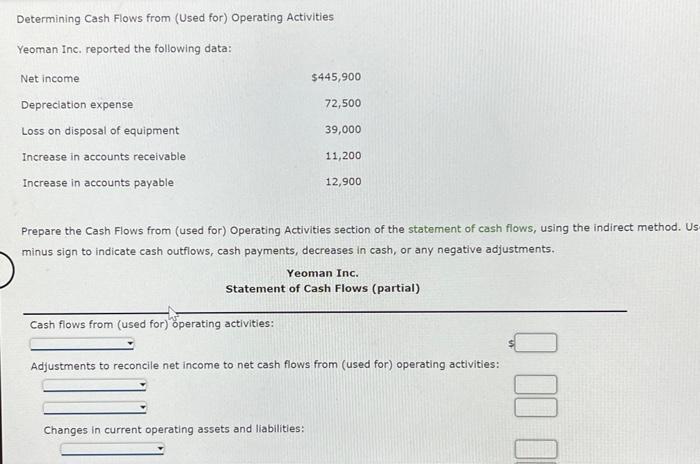 Solved Determining Cash Flows from (Used for) Operating | Chegg.com
