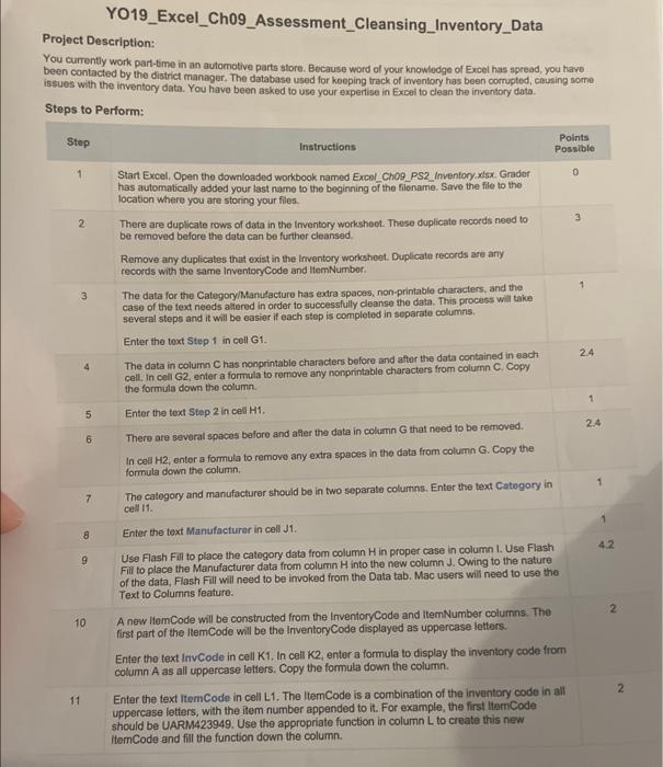 YO19_Excel_Ch09_Assessment_Cleansing_Inventory_Data | Chegg.com