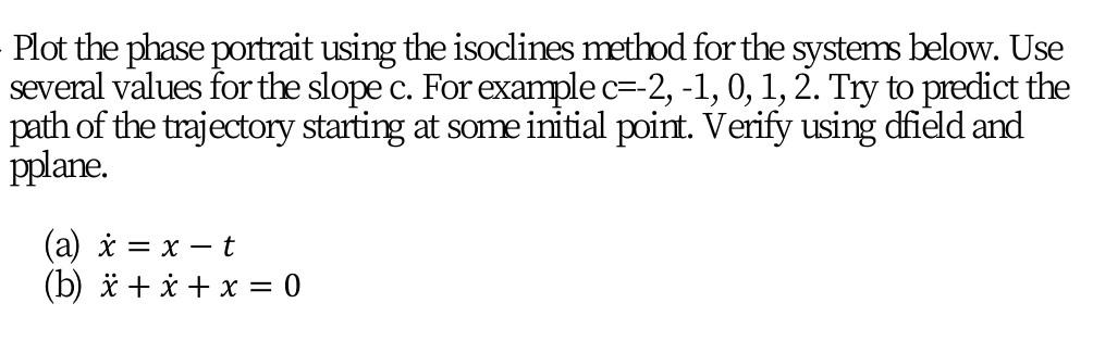 Solved Plot the phase portrait using the isoclines method | Chegg.com
