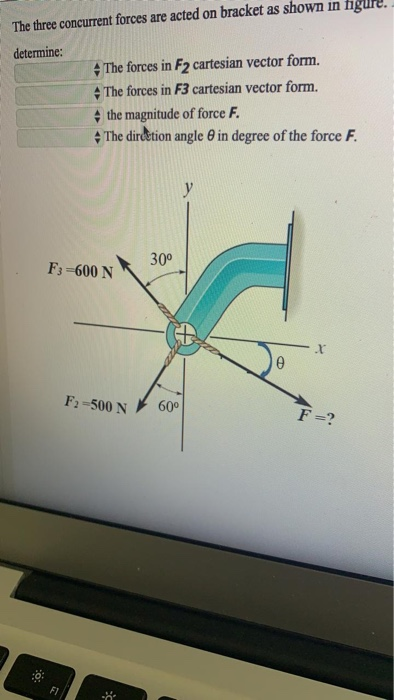 Solved The three concurrent forces are acted on bracket as | Chegg.com