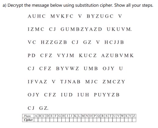 Solved a) ﻿Decrypt the message below using substitution | Chegg.com