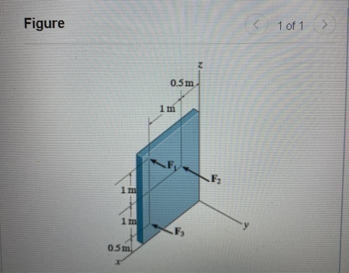 Solved Problem 4.124 Replace the parallel force system | Chegg.com