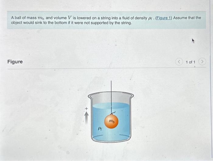 Solved A ball of mass mb and volume V is lowered on a string | Chegg.com