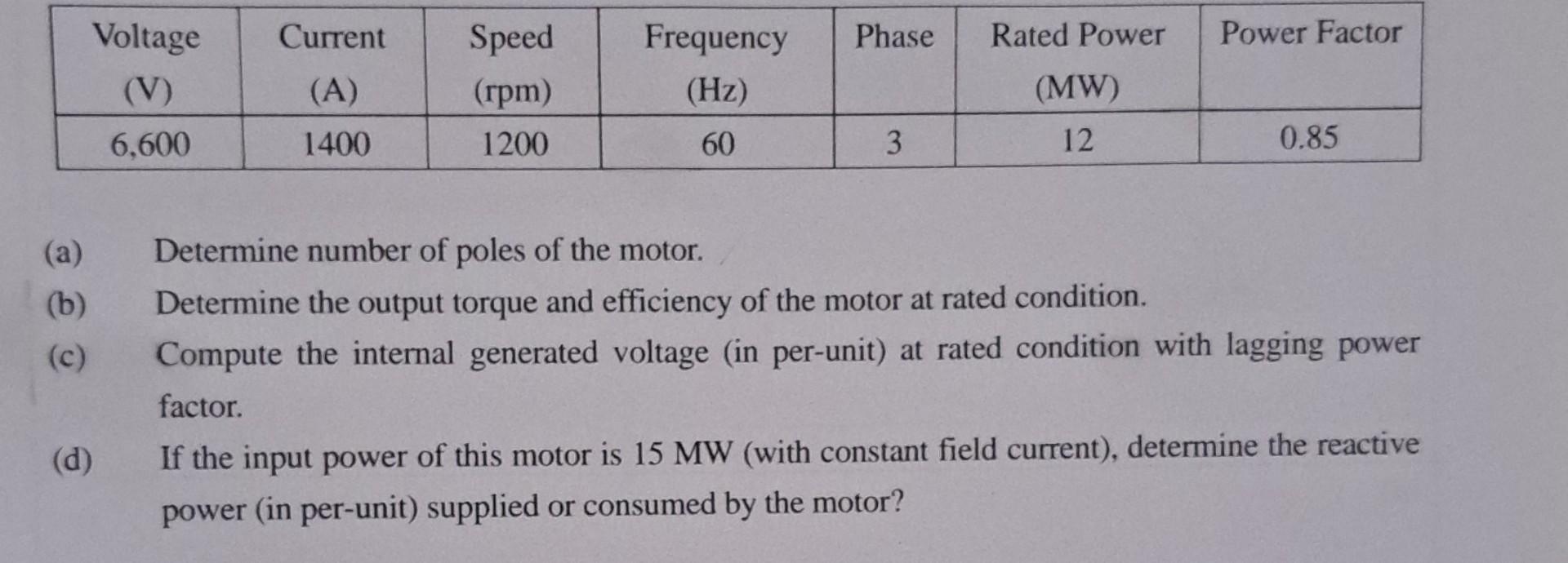 [Solved]: (a) Determine number of poles of the motor.