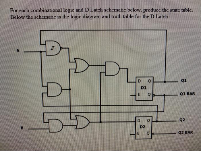 Solved For each combinational logic and D Latch schematic | Chegg.com