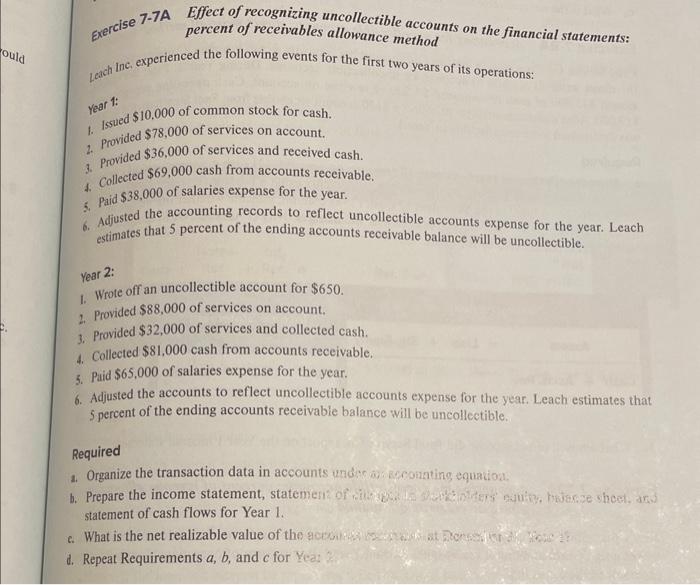 Solved Exercise 7-7A Effect of recognizing uncollectible | Chegg.com