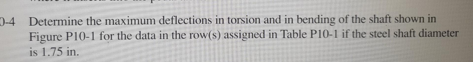 Solved 0-4 Determine the maximum deflections in torsion and | Chegg.com