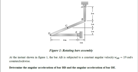 Solved Figure 1: Rotating bars assembly At the instant shown | Chegg.com