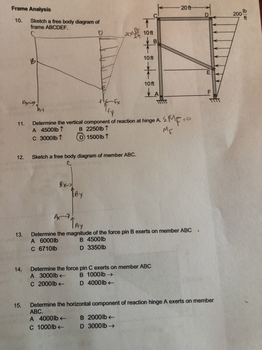 Solved Frame Analysis 20ft 200 10. Sketch a free body | Chegg.com