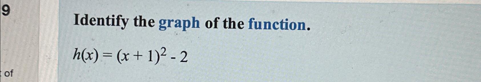 Solved Identify the graph of the function.h(x)=(x+1)2-2 | Chegg.com