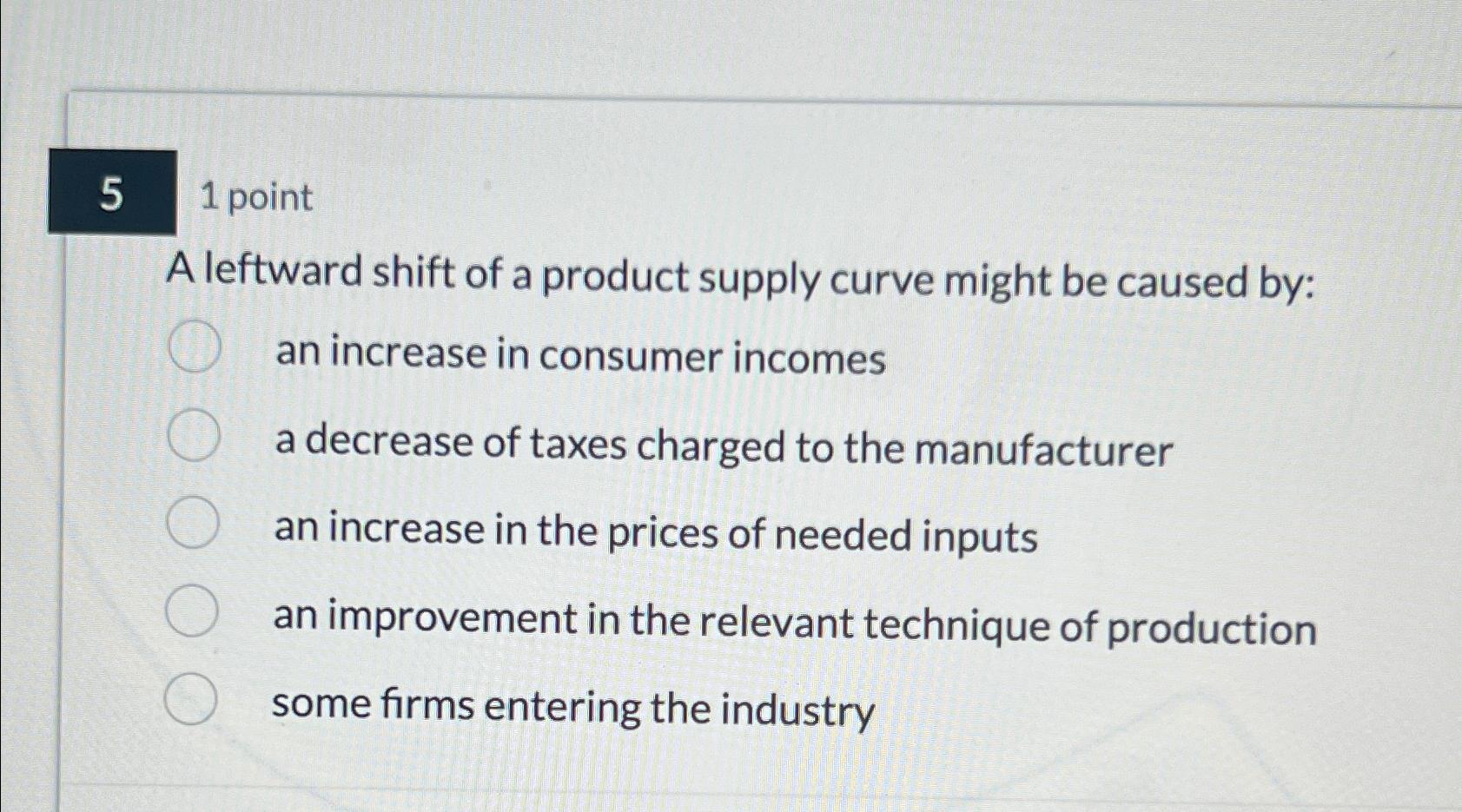 Solved 1 ﻿pointA leftward shift of a product supply curve | Chegg.com