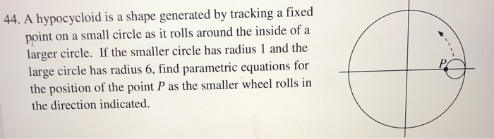 Solved 44. A hypocycloid is a shape generated by tracking a | Chegg.com