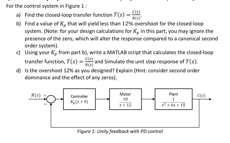 For the control system in Figure 1 ﻿:a) ﻿Find the | Chegg.com