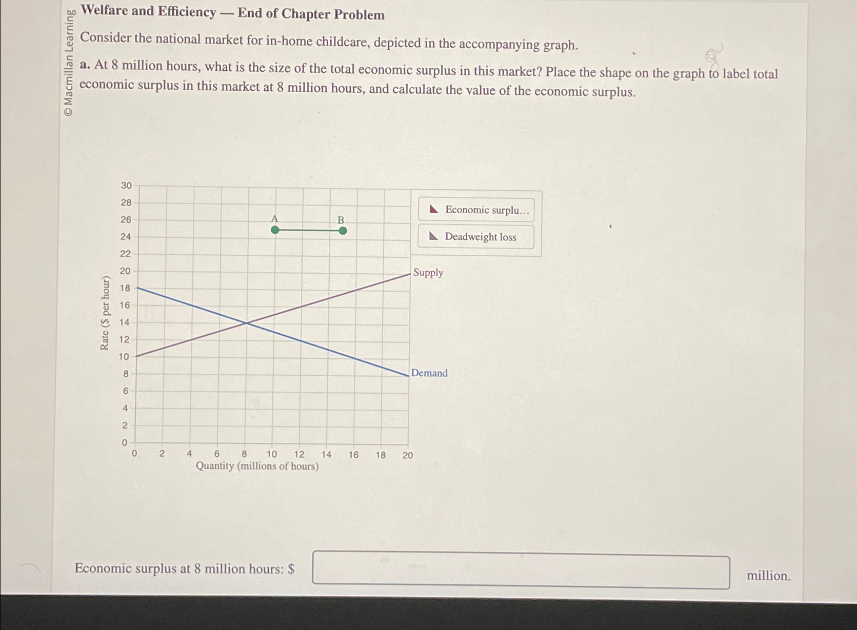 Solved Welfare and Efficiency — ﻿End of Chapter | Chegg.com