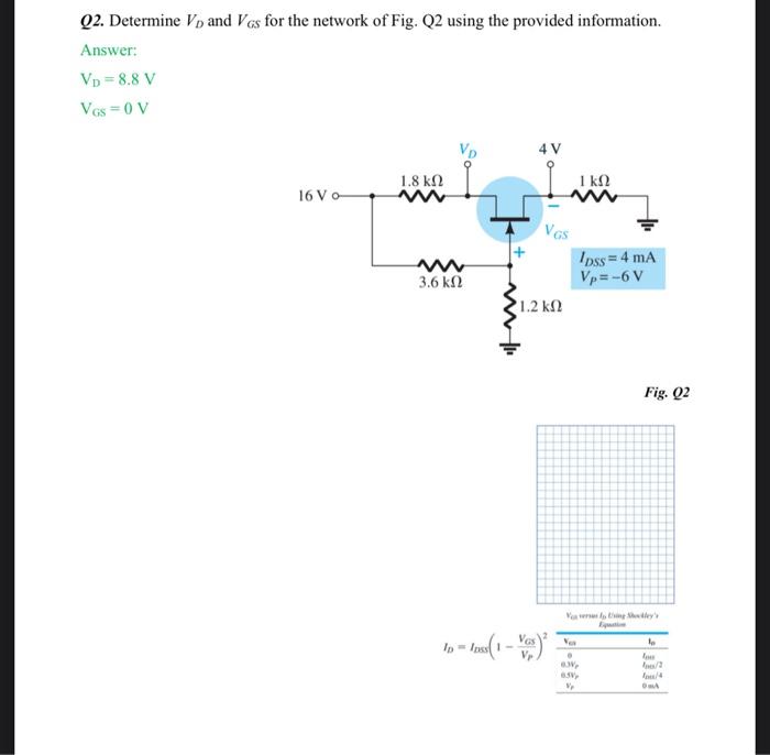 Solved Q2. Determine VD and VGS for the network of Fig. Q2 | Chegg.com