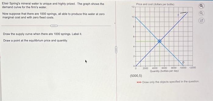 Solved Price and cost dollars per bottle) 12- Elixir | Chegg.com