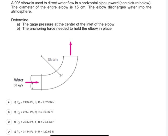 Solved A 90∘ elbow is used to direct water flow in a | Chegg.com