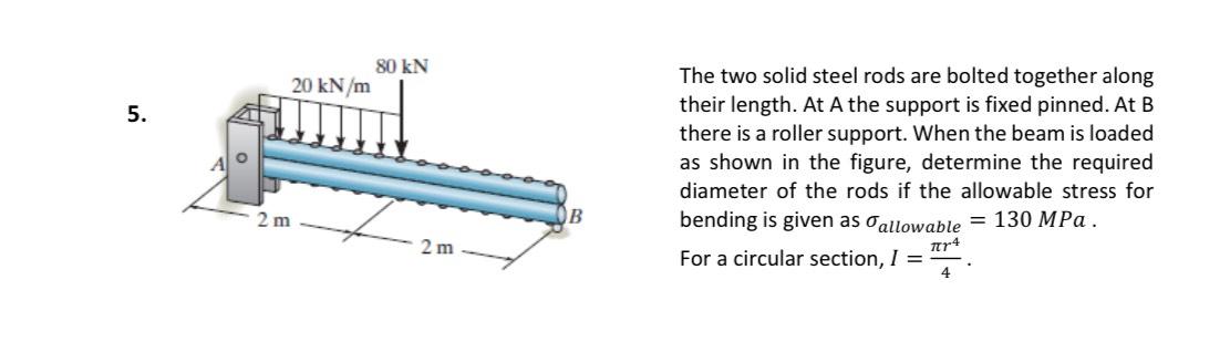 The two solid steel rods are bolted together along | Chegg.com