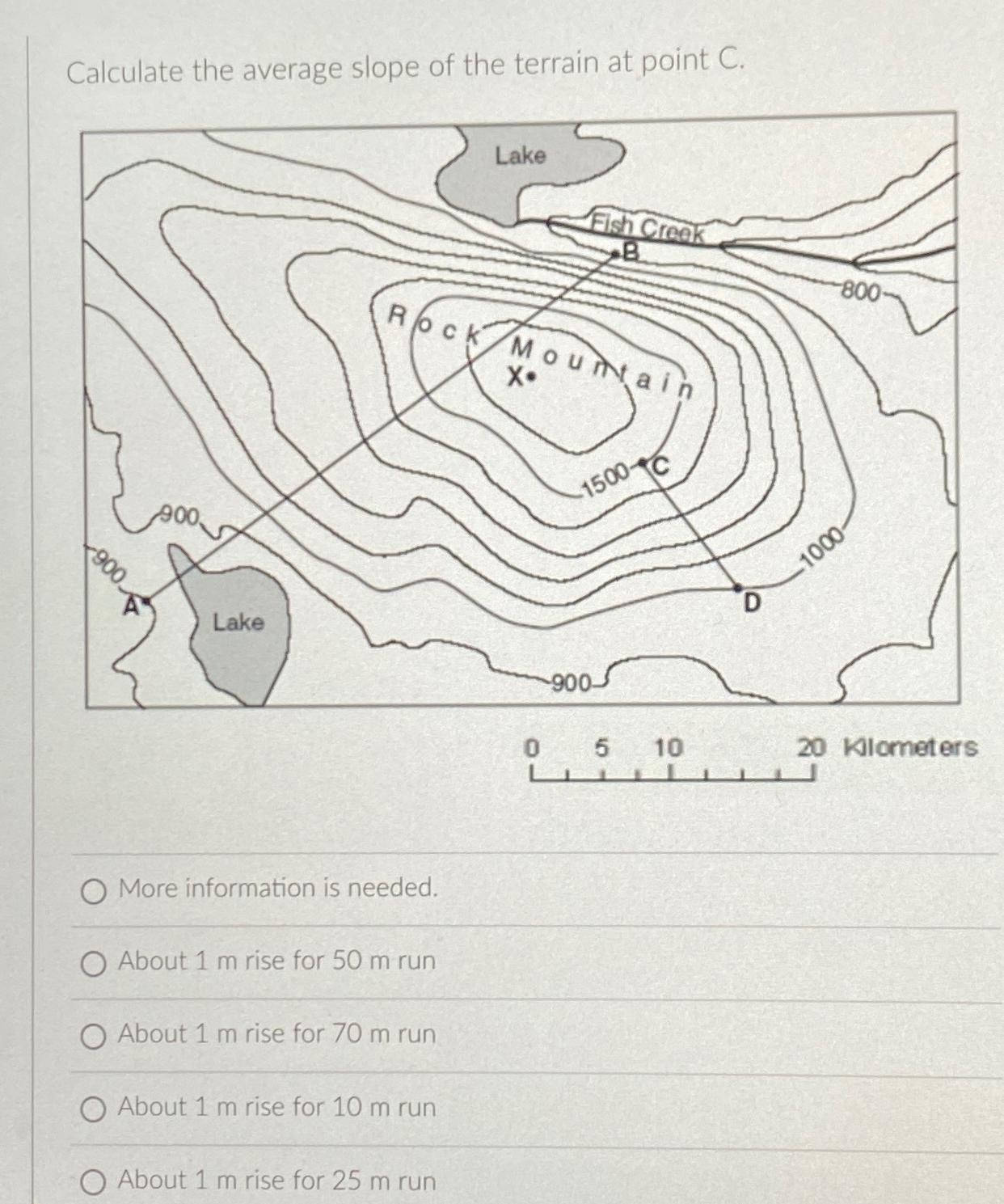 Solved Calculate the average slope of the terrain at point | Chegg.com