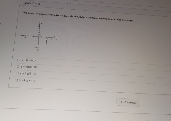 Solved Question 5 The graph of a logarithmic function is | Chegg.com