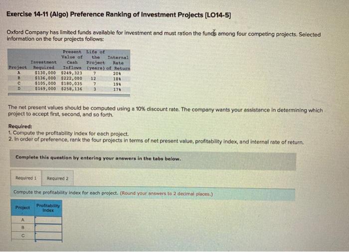 Solved Exercise 14-11 (Algo) Preference Ranking of | Chegg.com