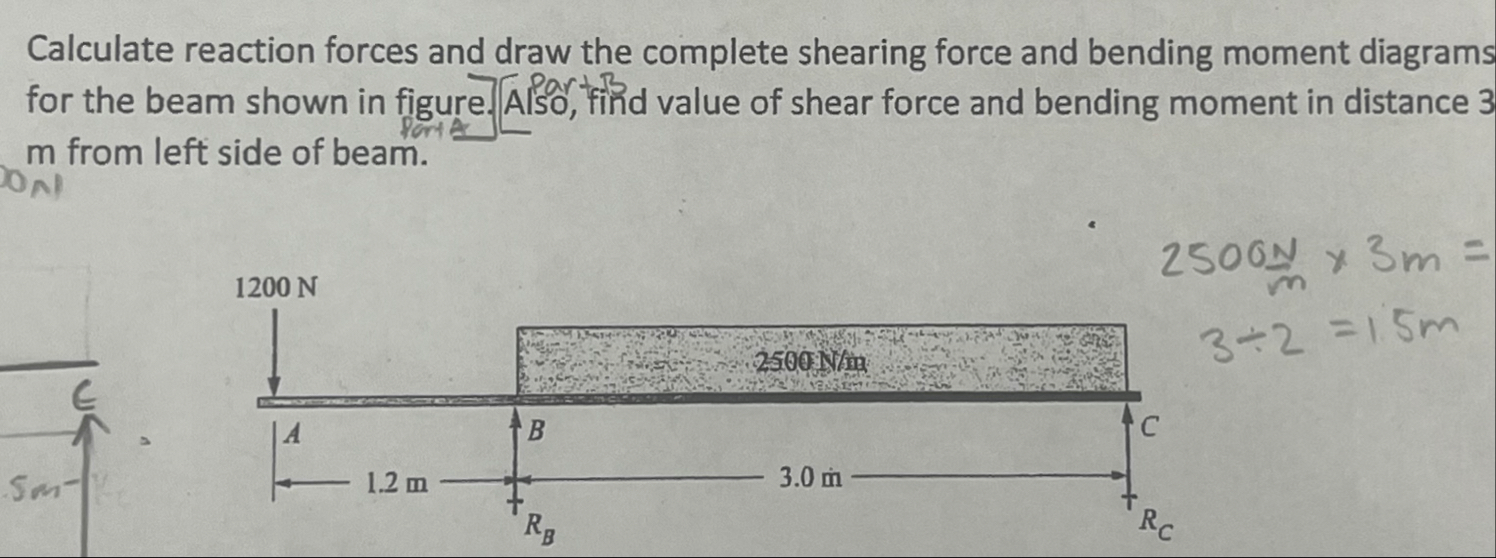 Solved Calculate reaction forces and draw the complete | Chegg.com