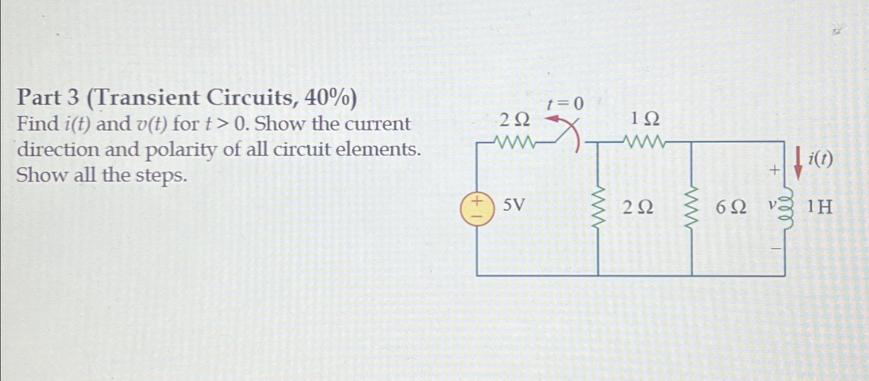Solved Part 3 (Transient Circuits, 40%) ﻿Find i(t) ﻿and v(t) | Chegg.com