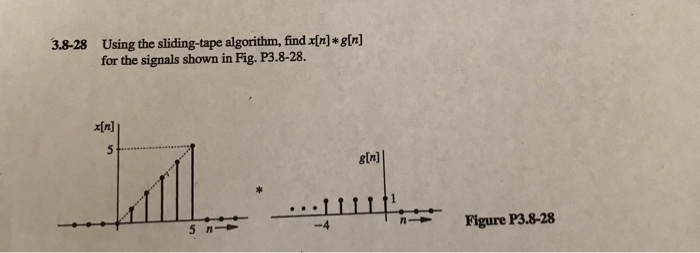 3.8-29 Repeat Prob. 3.8-28 for the signals shown in | Chegg.com