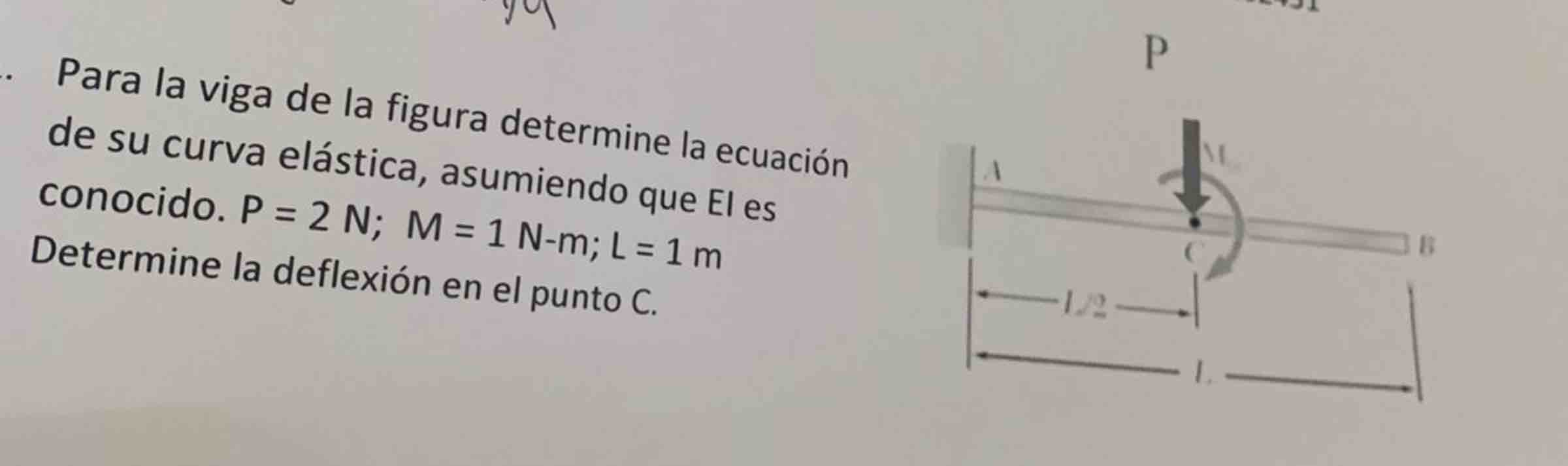 Solved Para la ﻿viga de la ﻿figura determine la | Chegg.com